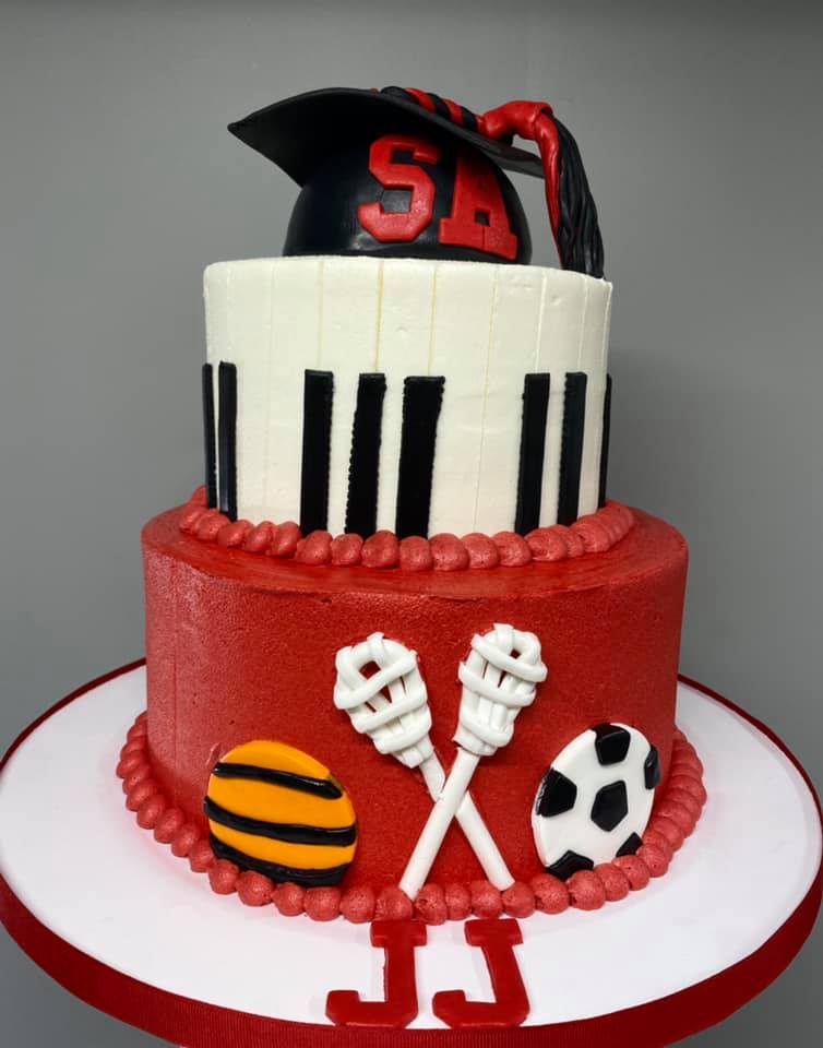 Top 10 Trending Birthday Cake Designs for 2024 – The Fabulous Baking Co.